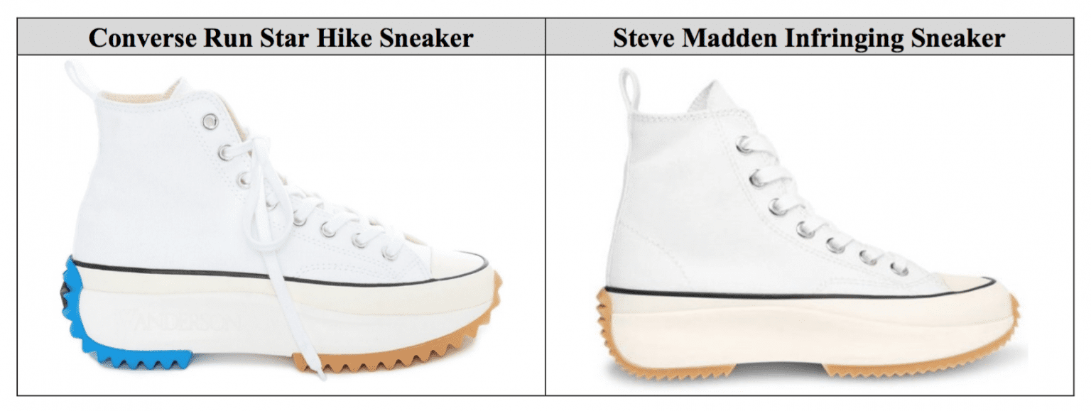 Converse Claims in New Patent Lawsuit that Steve Madden Repeatedly ...