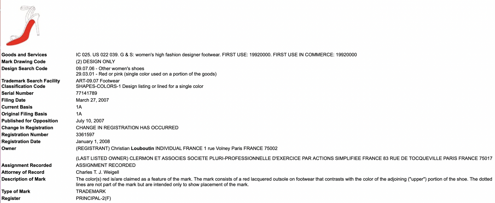 The Benefits and Branding Strategies Behind Color Trademarks - The ...