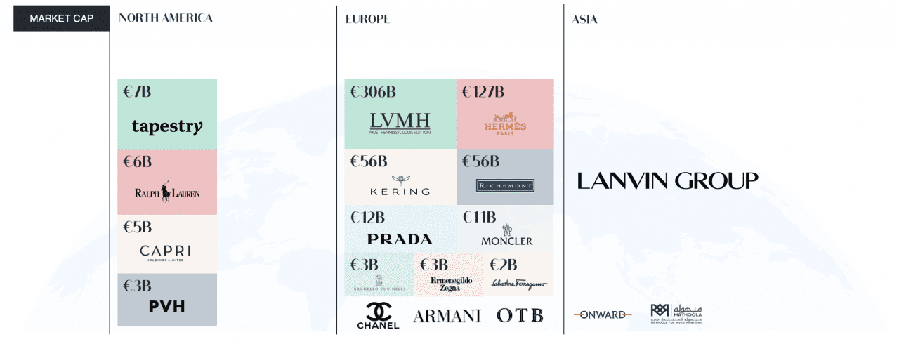 Lanvin Group: Can the Chinese Co. Make a Luxury Name for Itself?