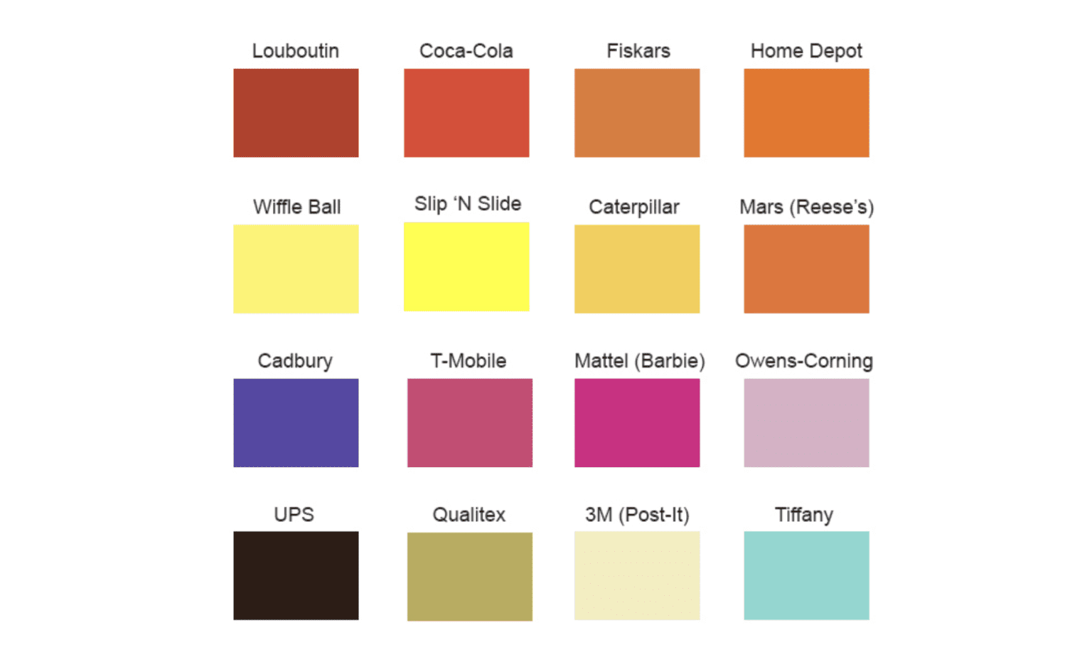 Indicators of Source: A Primer on Color Trademarks