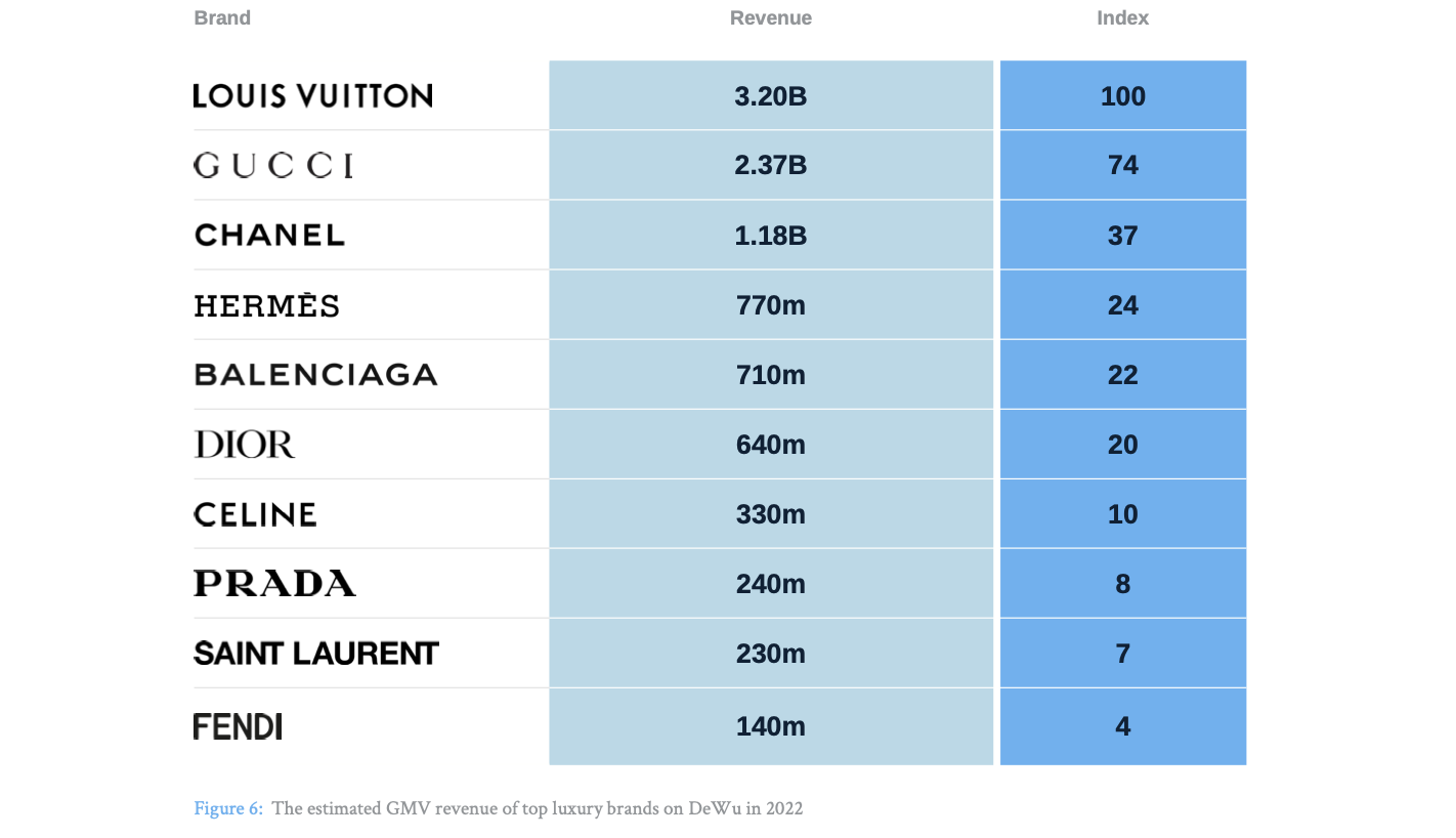 As Daigou Grows Up in China, Where Do Brands Stand?