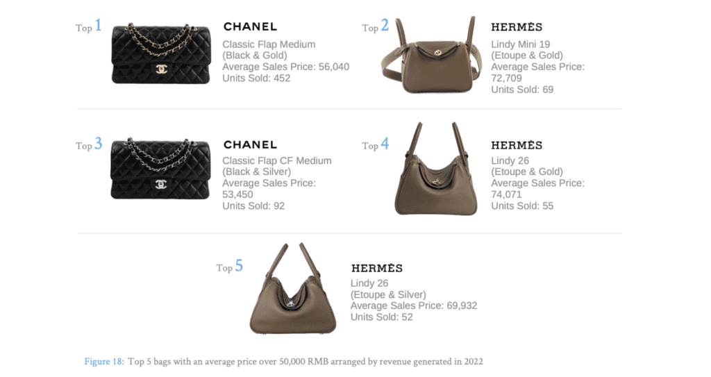 As Daigou Grows Up in China, Where Do Brands Stand?