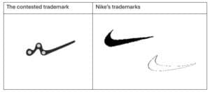 Inside the Nike Global Trademark Strategy: Protecting the Swoosh