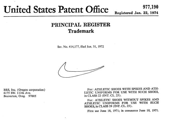 Inside the Nike Global Trademark Strategy: Protecting the Swoosh