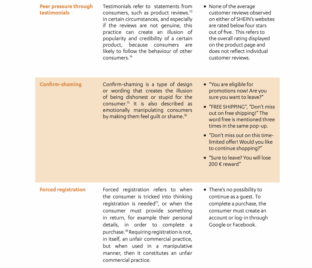 SHEIN Targeted in EU Over Dark Patterns, Overconsumption