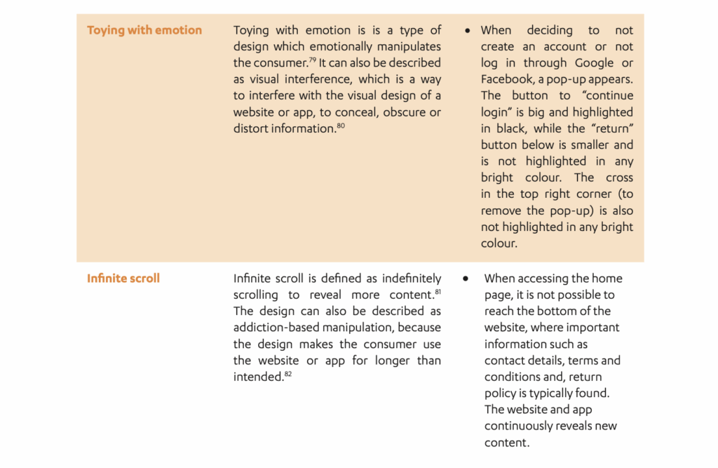 SHEIN Targeted in EU Over Dark Patterns, Overconsumption