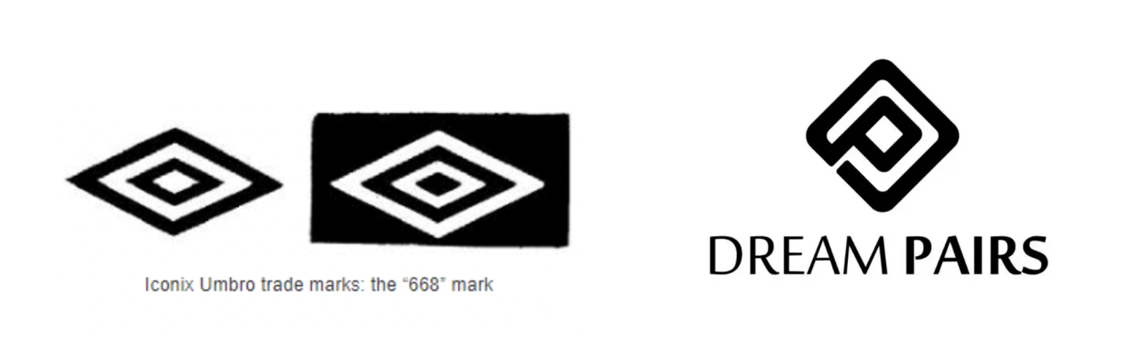 What a UK Case Means for Dupes and Luxury’s Legal Playbook