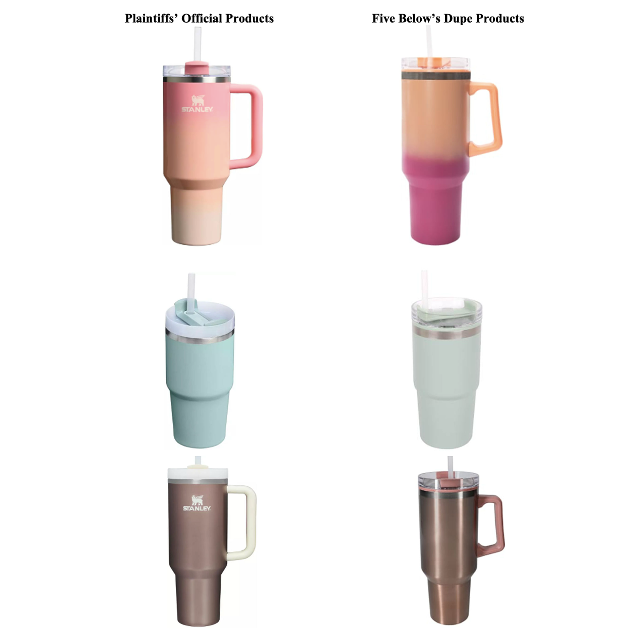 Stanely Cup Maker Sues Five Below Over “Infringing” Dupes