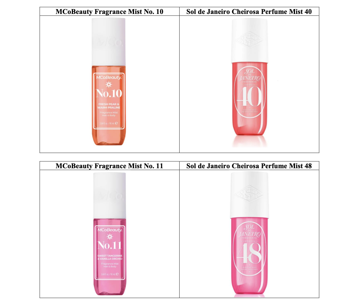Sol de Janeiro Expands Suit Over MCoBeauty's "Deliberate Dupes"